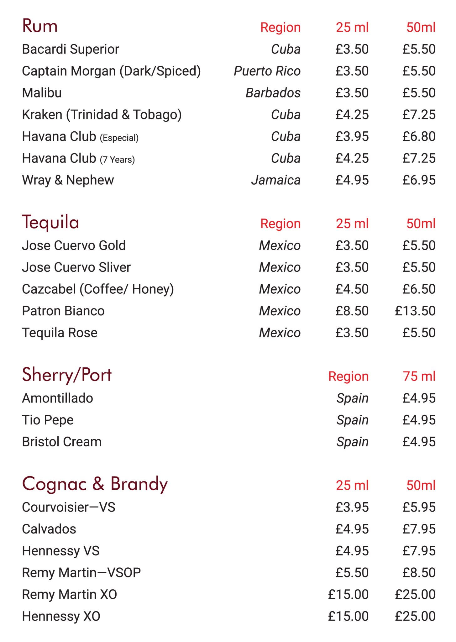 Food & Drink menu | Restaurant and bar stratford – O12 BAR ~ Bar ...